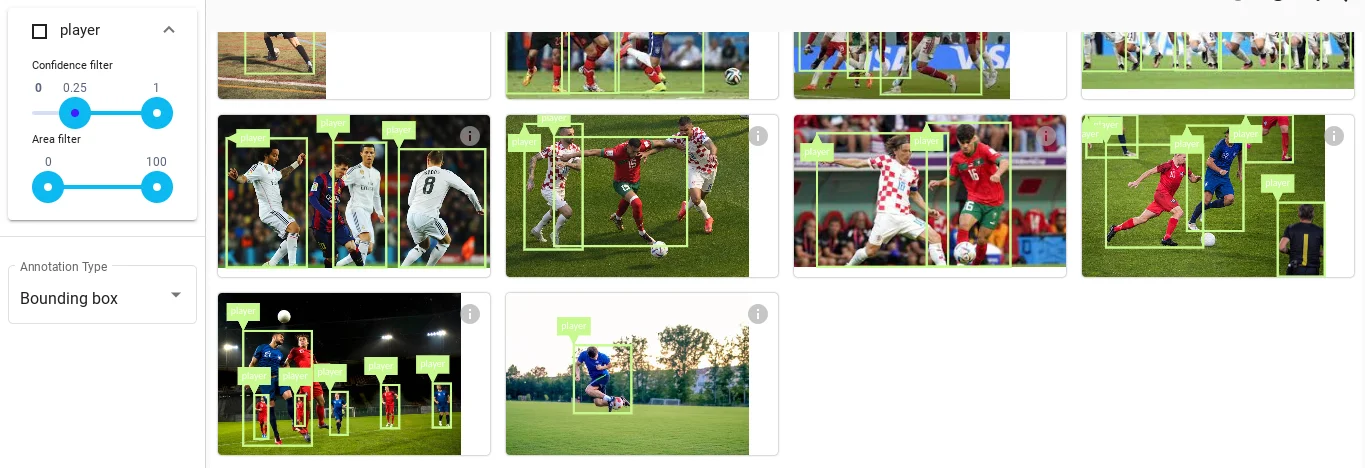 Revolutionizing Sports Industry with LabelGPT: Game Changer